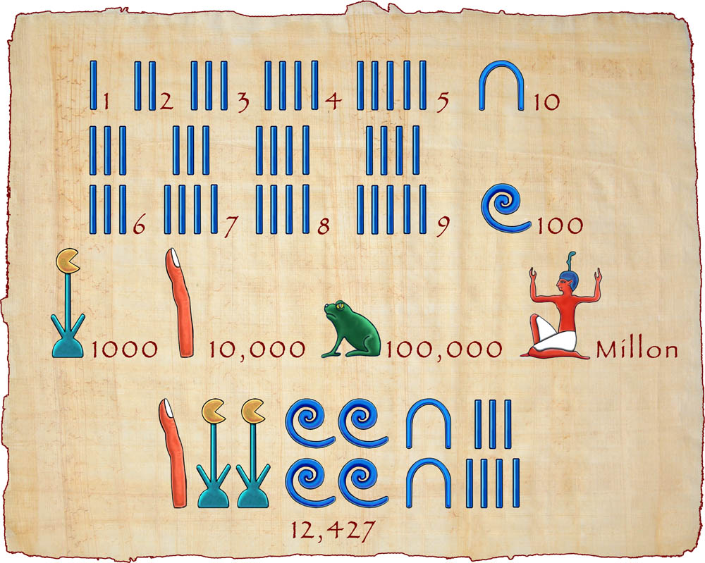 How To Write Ancient Egyptian Numbers Proofreadingwebsite web fc2